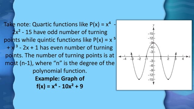GRAPHS OF POLYNOMIAL FUNCTION.pptx | Physics | Science