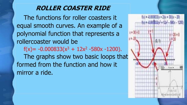 GRAPHS OF POLYNOMIAL FUNCTION.pptx | Physics | Science