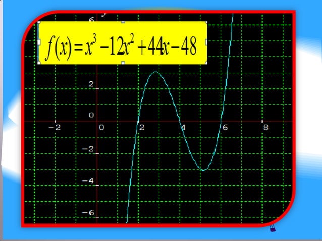 Graphs of polynomial functions | PPTX