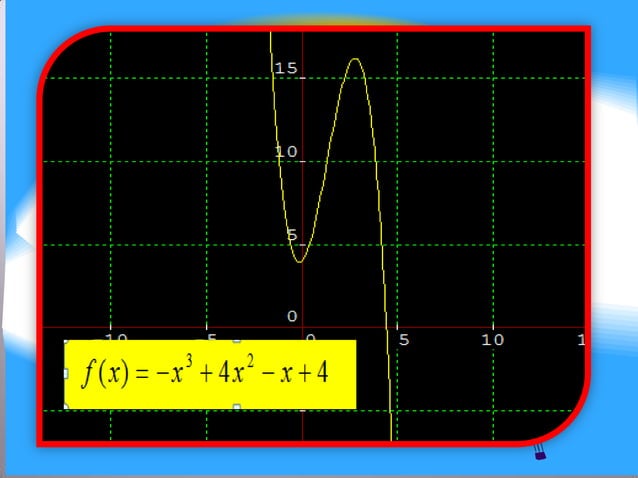 Graphs of polynomial functions | PPTX