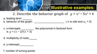 Mathematics 10 Graphs of Polynomial Functions.pptx