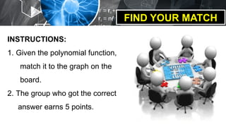 Mathematics 10 Graphs of Polynomial Functions.pptx