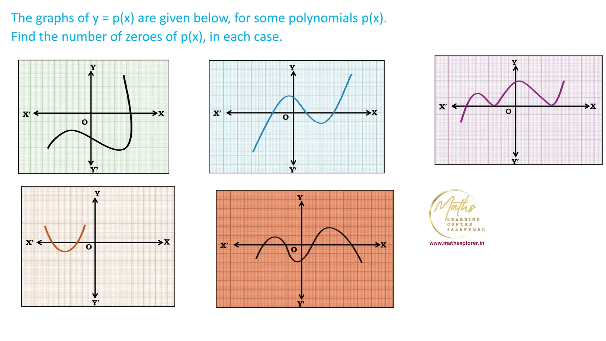 Graphs of polynomials (Mathematics, polynomials) | PDF