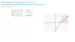 Graphs of polynomials (Mathematics, polynomials) | PDF