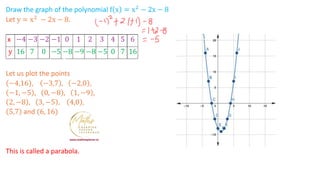 Graphs of polynomials (Mathematics, polynomials) | PDF