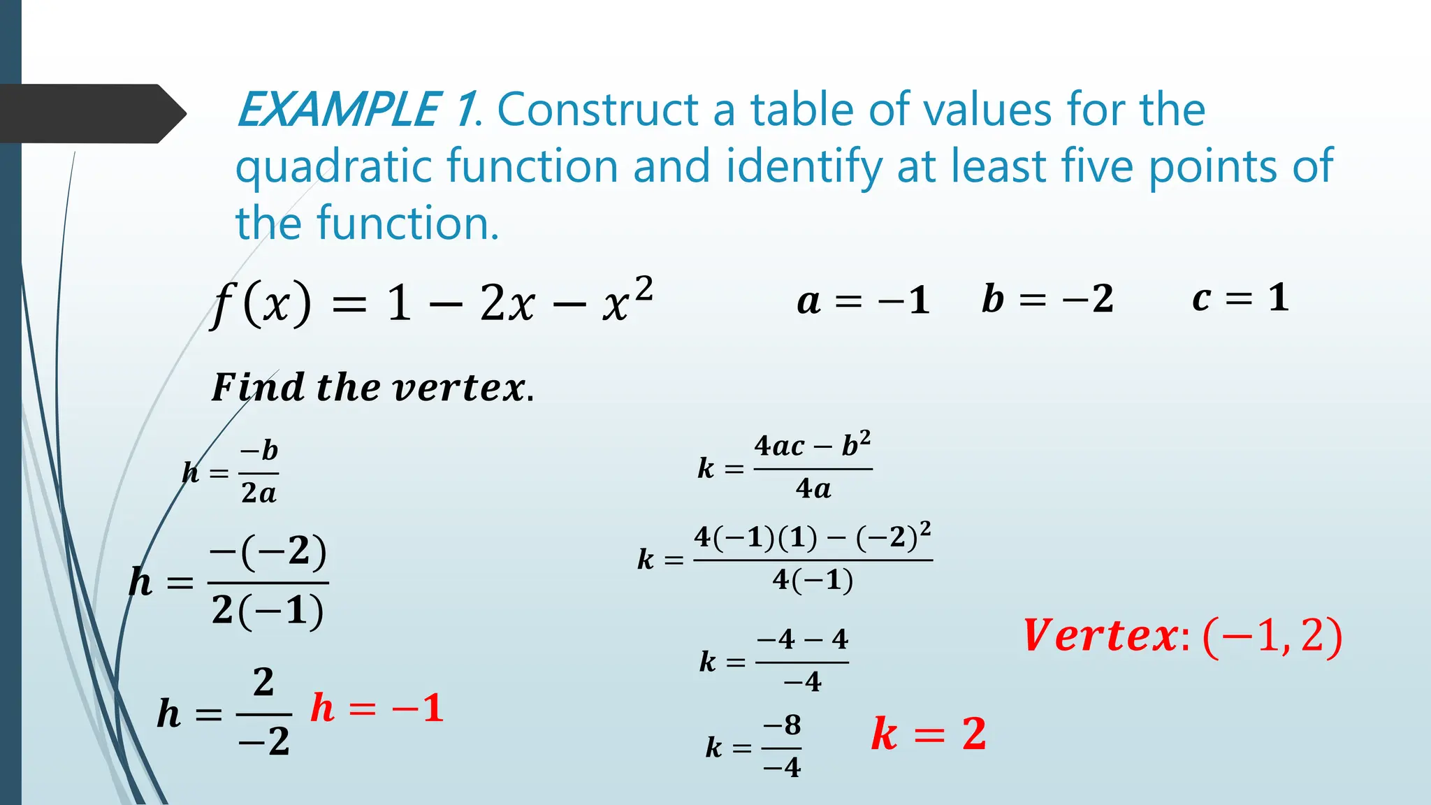 graphs of quadratic function grade 9.pptx