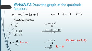 graphs of quadratic function grade 9.pptx