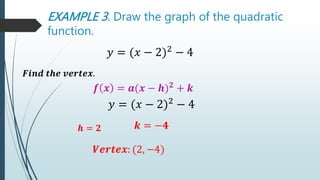 graphs of quadratic function grade 9.pptx