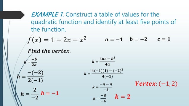graphs of quadratic function grade 9.pptx