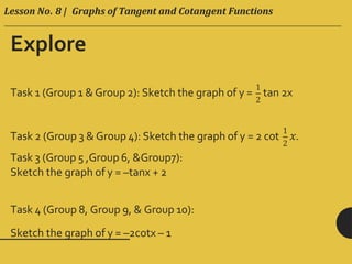 graphs of tangent and cotangent function | PPTX