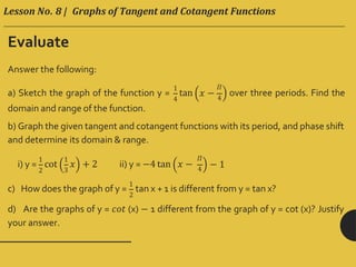 graphs of tangent and cotangent function | PPTX