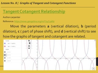 graphs of tangent and cotangent function | PPTX