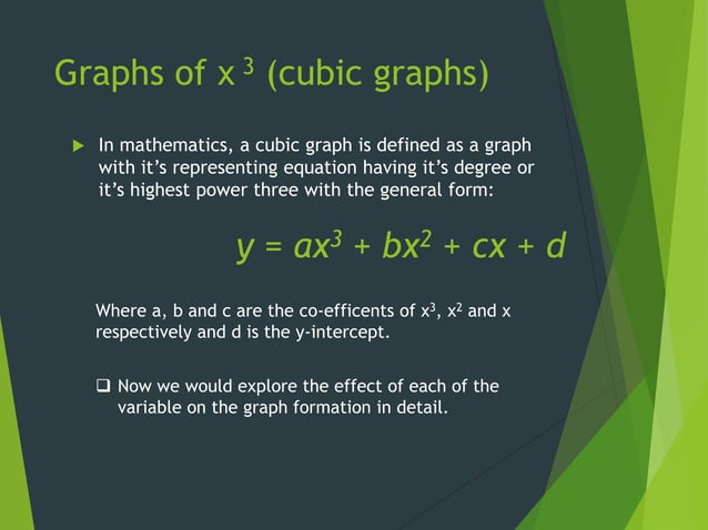 Graphs of x3 function | PPTX