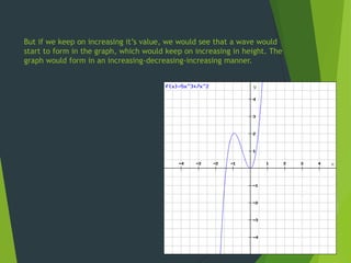Graphs of x3 function | PPTX