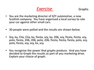 Graphs, pareto | PPT
