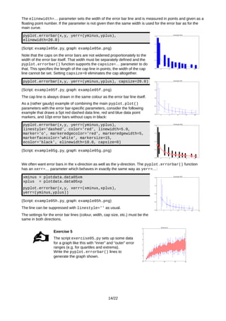 Gráficas en python | PDF