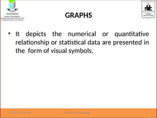 Graphs, posters and flash cards in Nursing Education.ppt