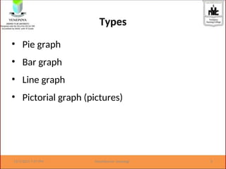 Graphs, posters and flash cards in Nursing Education.ppt