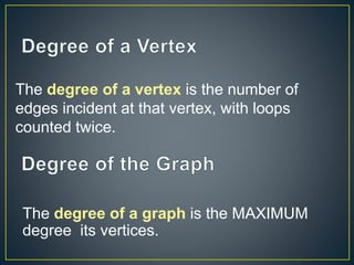 Basics of Graphs Theory | PPTX
