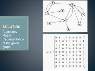 Basics of Graphs Theory | PPTX