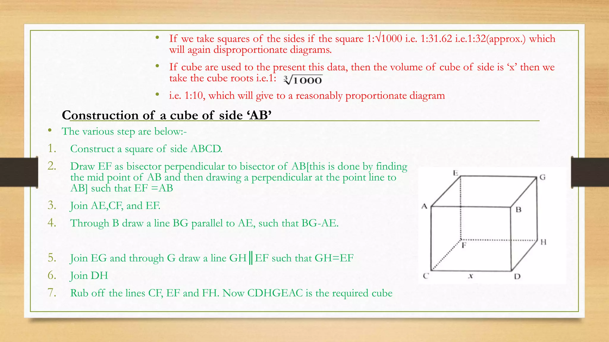 Graphs(Biostatistics and Research Methodology) B.pharmacy(8th sem.) | PPTX