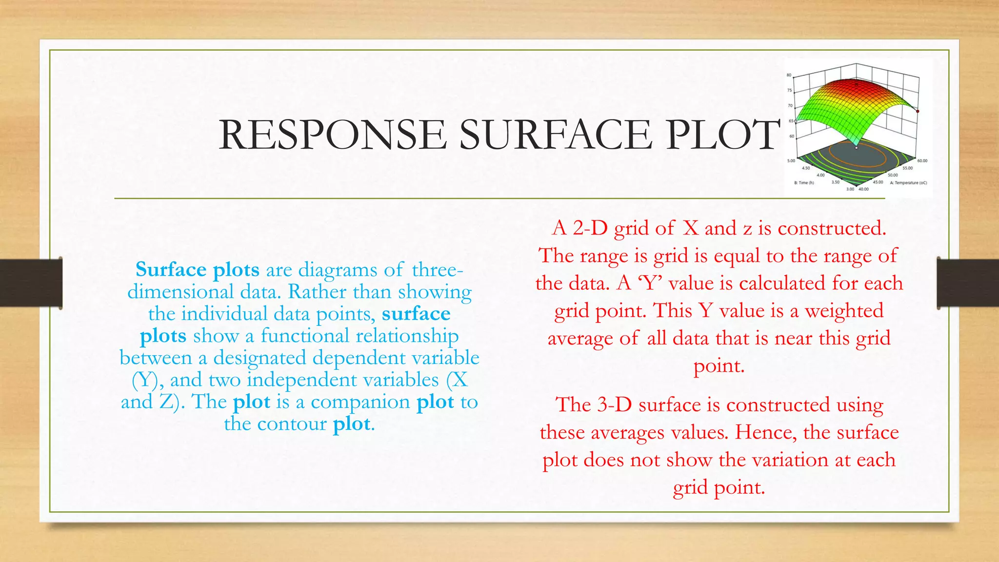 Graphs(Biostatistics and Research Methodology) B.pharmacy(8th sem.) | PPTX