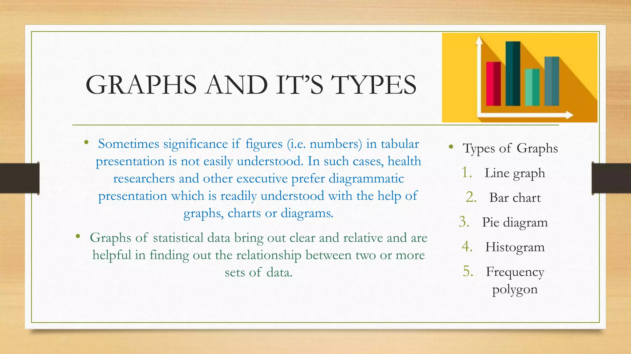Graphs(Biostatistics and Research Methodology) B.pharmacy(8th sem.) | PPTX