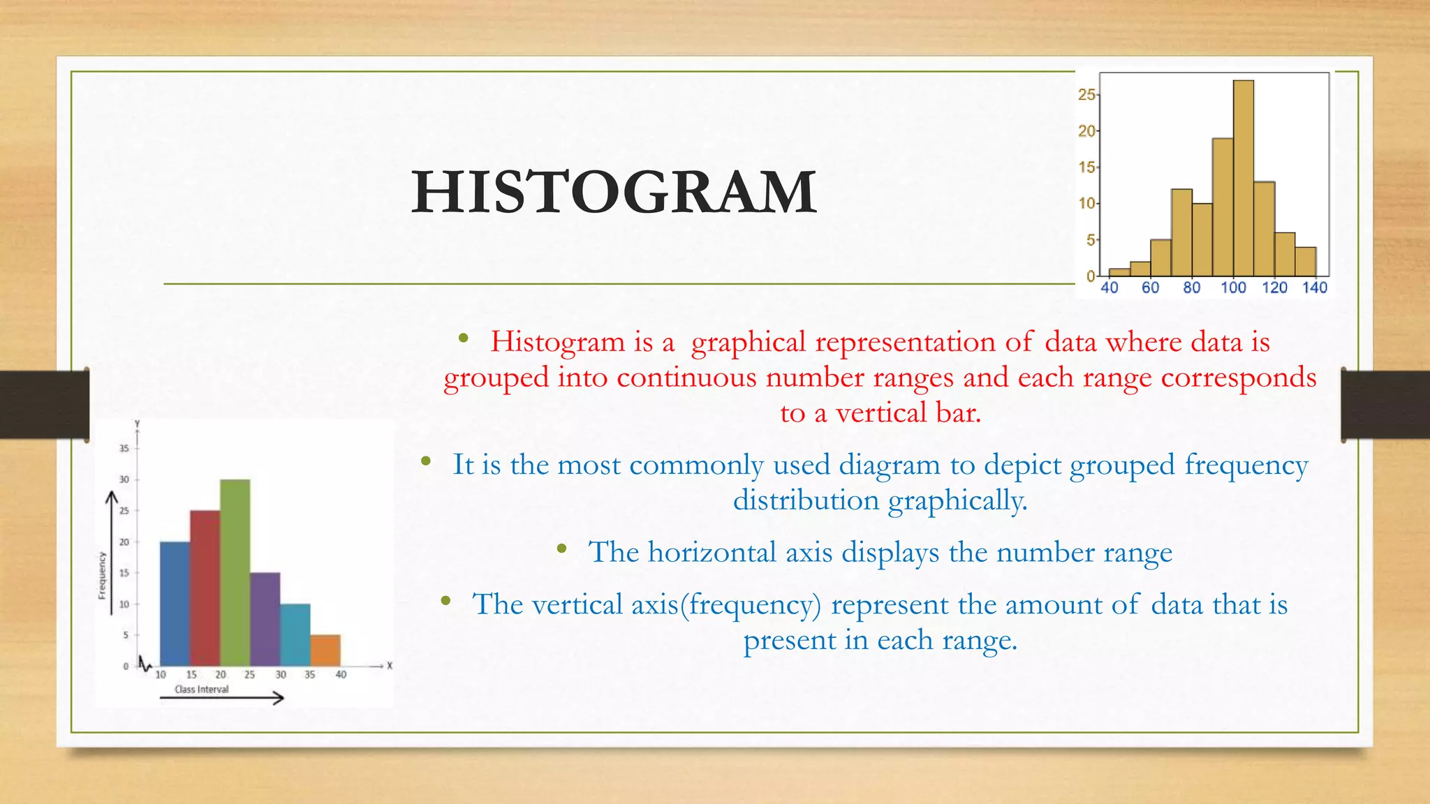 Graphs(Biostatistics and Research Methodology) B.pharmacy(8th sem.) | PPTX