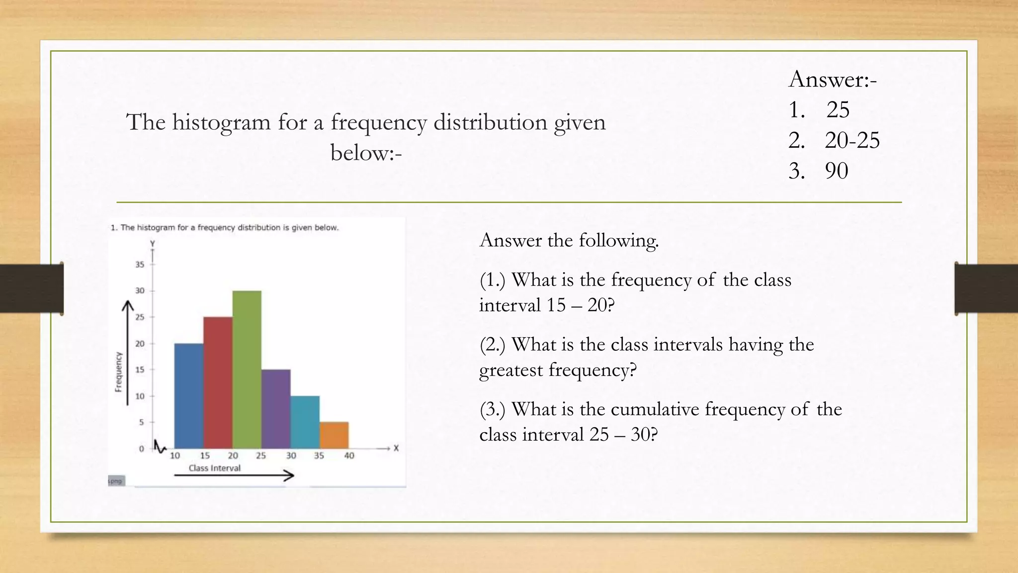 Graphs(Biostatistics and Research Methodology) B.pharmacy(8th sem.) | PPTX