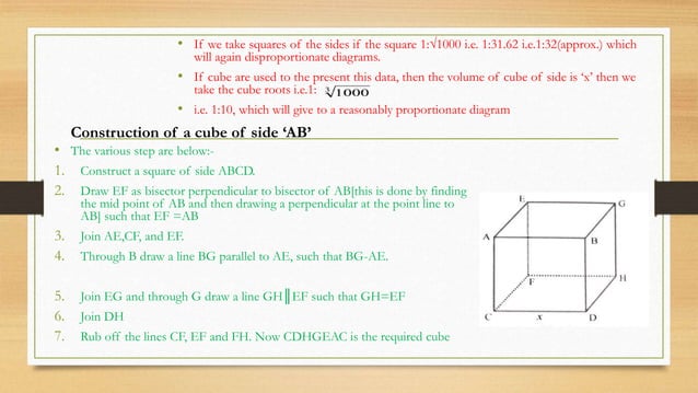 Graphs(Biostatistics and Research Methodology) B.pharmacy(8th sem.) | PPTX | Geography | Science