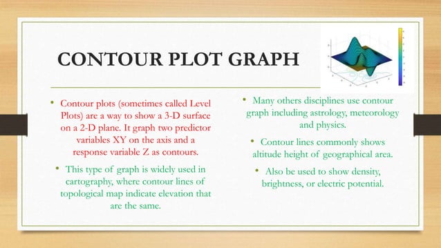 Graphs(Biostatistics and Research Methodology) B.pharmacy(8th sem.) | PPTX | Geography | Science