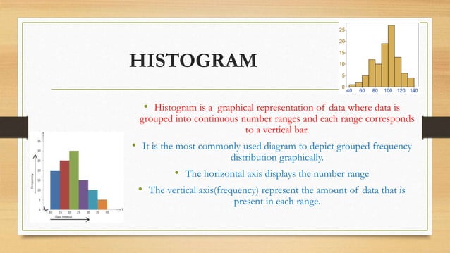 Graphs(Biostatistics and Research Methodology) B.pharmacy(8th sem.) | PPTX | Geography | Science
