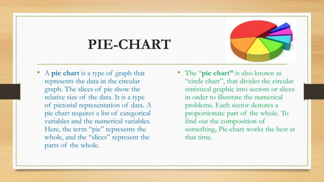 Graphs(Biostatistics and Research Methodology) B.pharmacy(8th sem.) | PPTX | Geography | Science