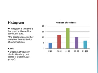 Graphs_Presentation_Similarities and Differences_Updated.pptx