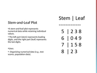 Graphs_Presentation_Similarities and Differences_Updated.pptx