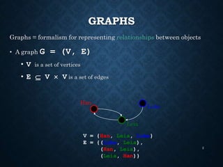 Graphss | PPT