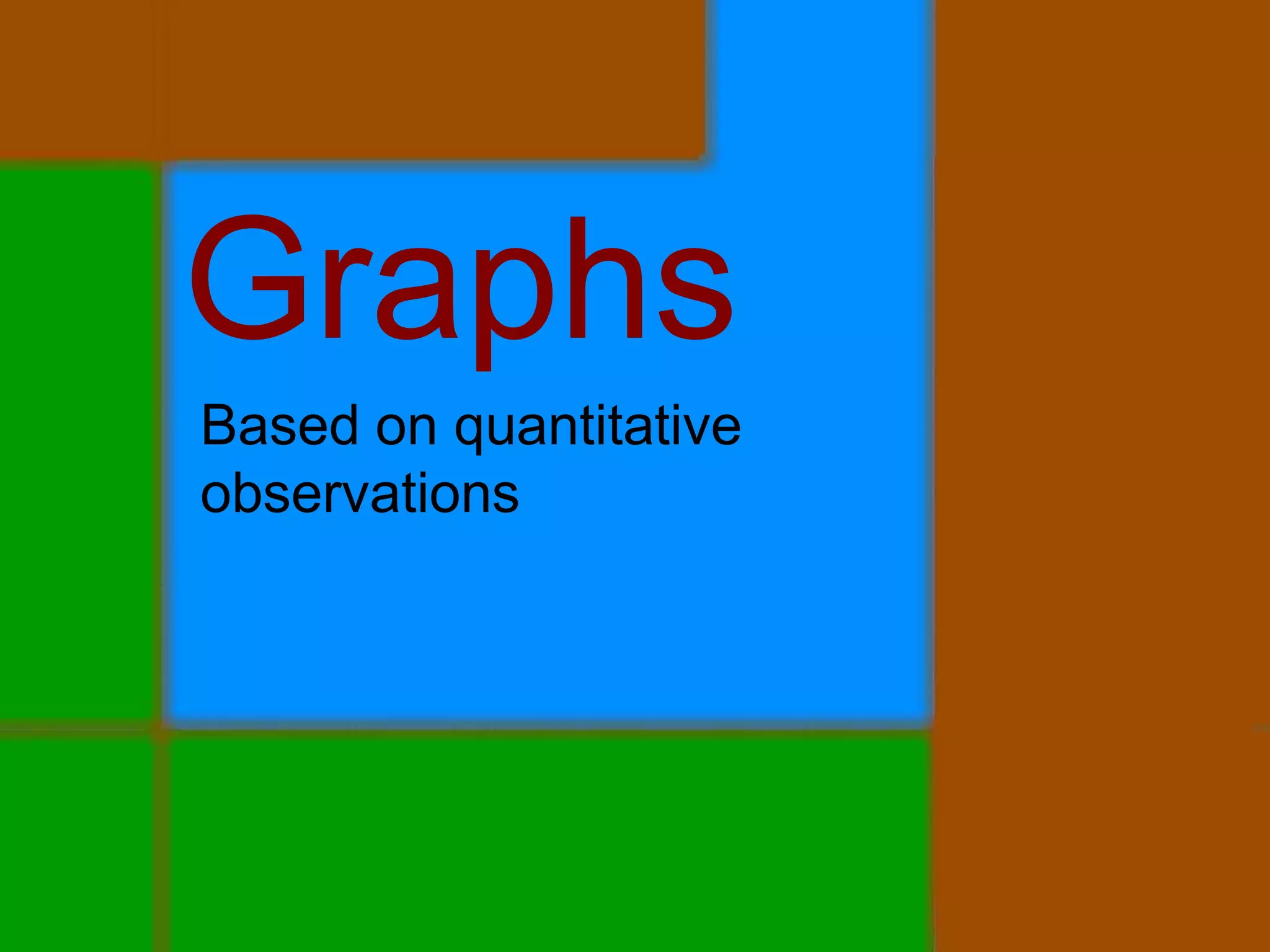 Graphs | PPT