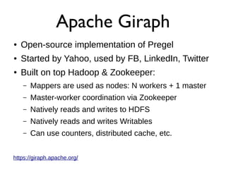 Processing Large Graphs in Hadoop | PPT
