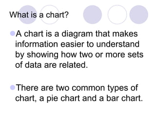 Graphs, Tables and Charts.ppt for learners | PPT