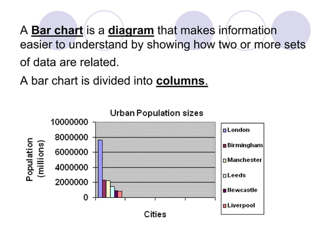 Graphs, Tables and Charts.ppt for learners | PPT