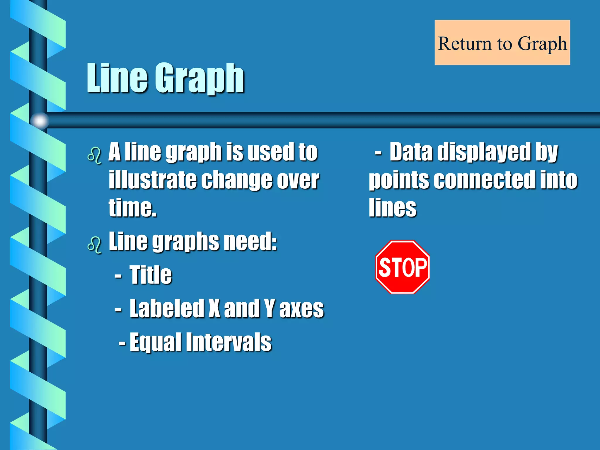 Graphs typesppt | PPT