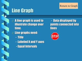 Graphs typesppt | PPT