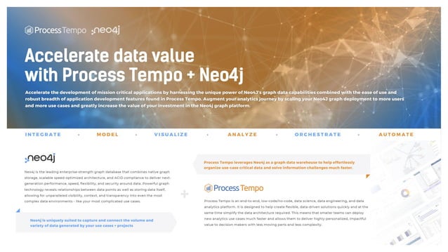 GraphSummit - Process Tempo - Build Graph Applications.pdf