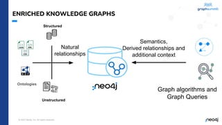 Deeper Insights with Graph Data Science | PDF