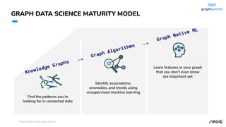 Deeper Insights with Graph Data Science | PDF