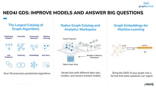 Deeper Insights with Graph Data Science | PDF