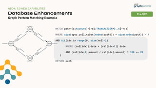 GraphSummit London Feb 2024 - ABK - Neo4j Product Vision and Roadmap.pptx