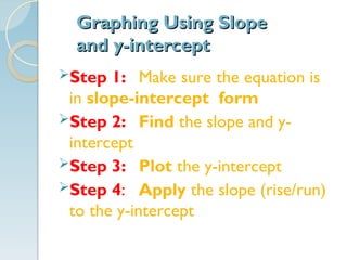 Graphs Using Slope-Intercept Form.ppt... | PPT