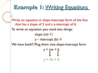 Graphs Using Slope-Intercept Form.ppt... | PPT
