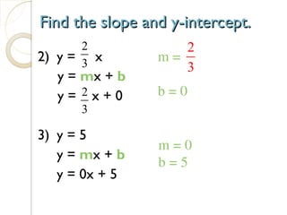Graphs Using Slope-Intercept Form.ppt... | PPT
